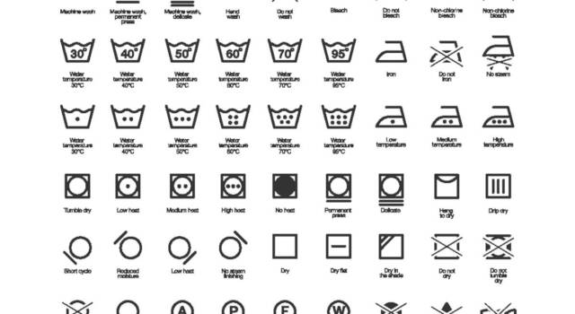 Simboli per lavaggio dei capi: i significati e come leggerli