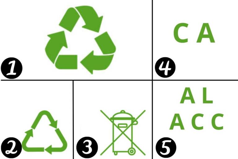 Simboli della raccolta differenziata: quali sono i più importanti