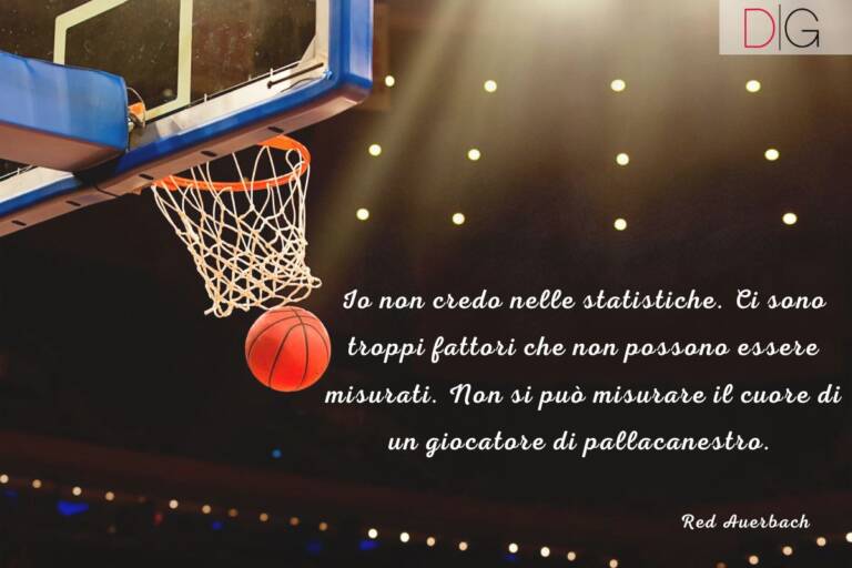 Frasi sul basket, le citazioni più belle di sempre